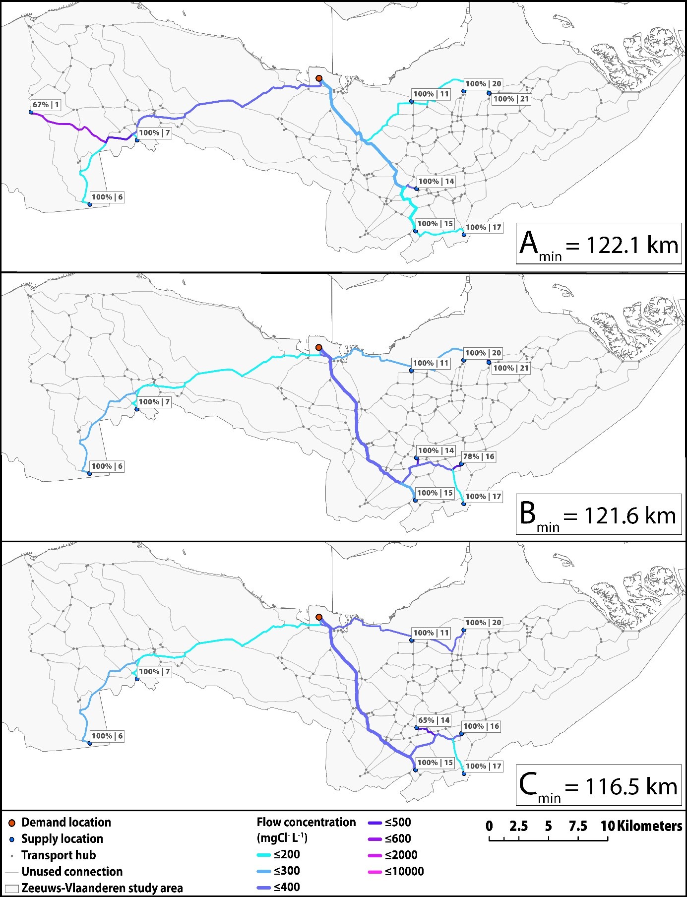 The digital smart water grid - AquaConnect